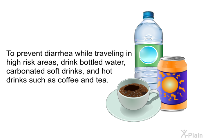 PatEdu.com : Prevention and Treatment of Diarrhea