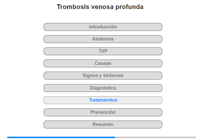 PatEdu.com : Trombosis venosa profunda