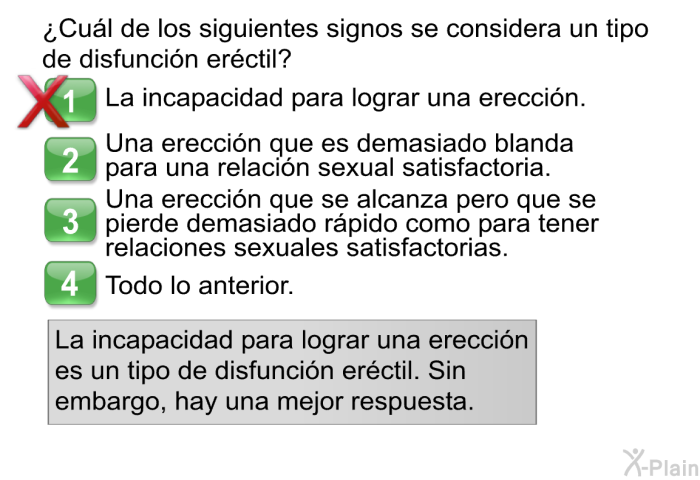 PatEdu.com : Disfunción eréctil - Sus opciones