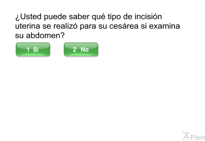 PatEdu.com : Parto vaginal después de un parto por cesárea - VBAC